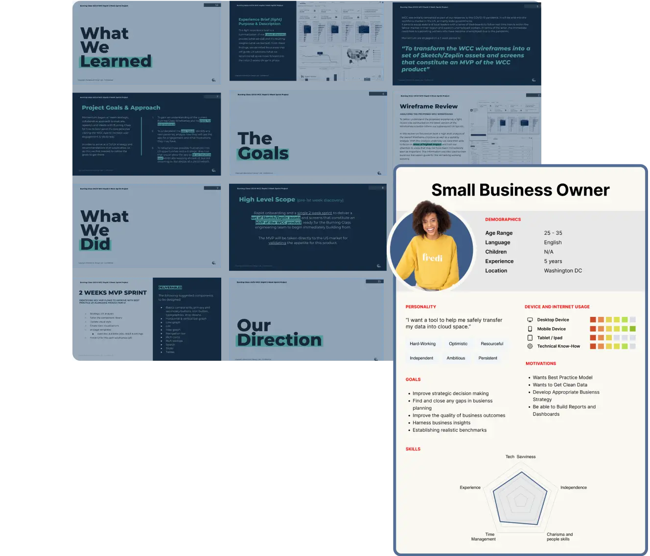Matillion - Digital Transformation – ETL Product Suite